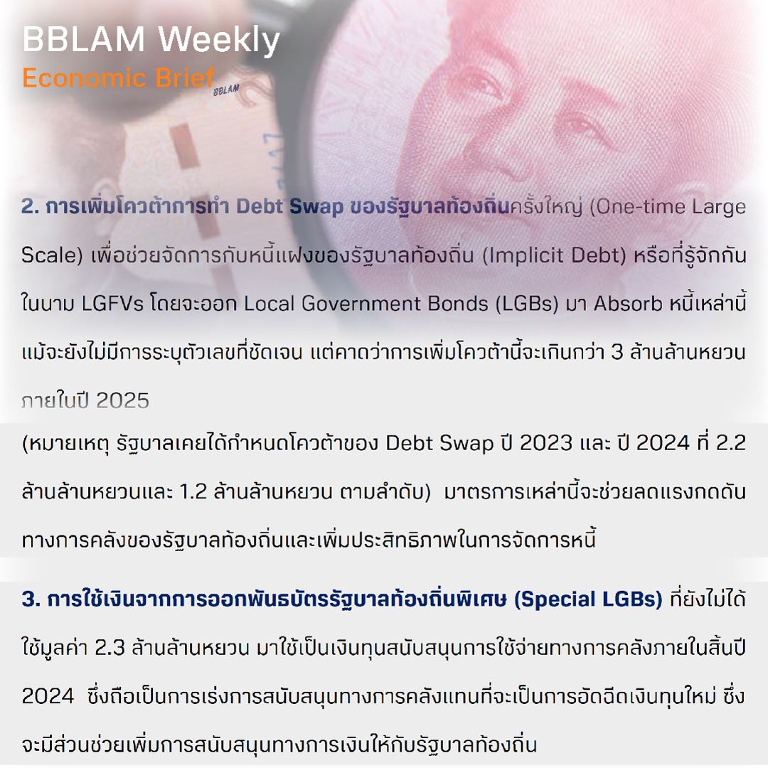 BBL Asset Management Co.,Ltd