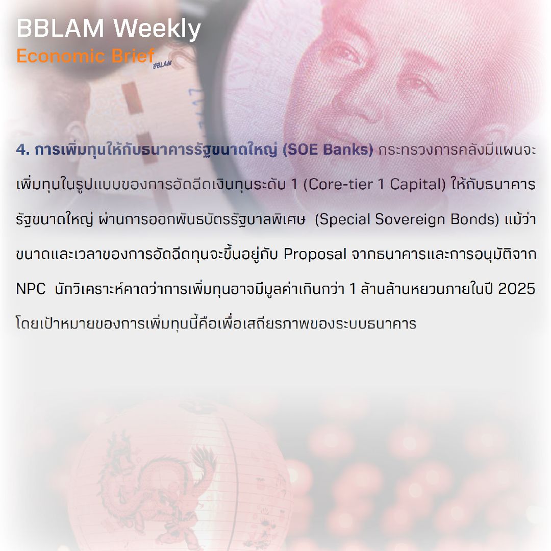 BBL Asset Management Co.,Ltd