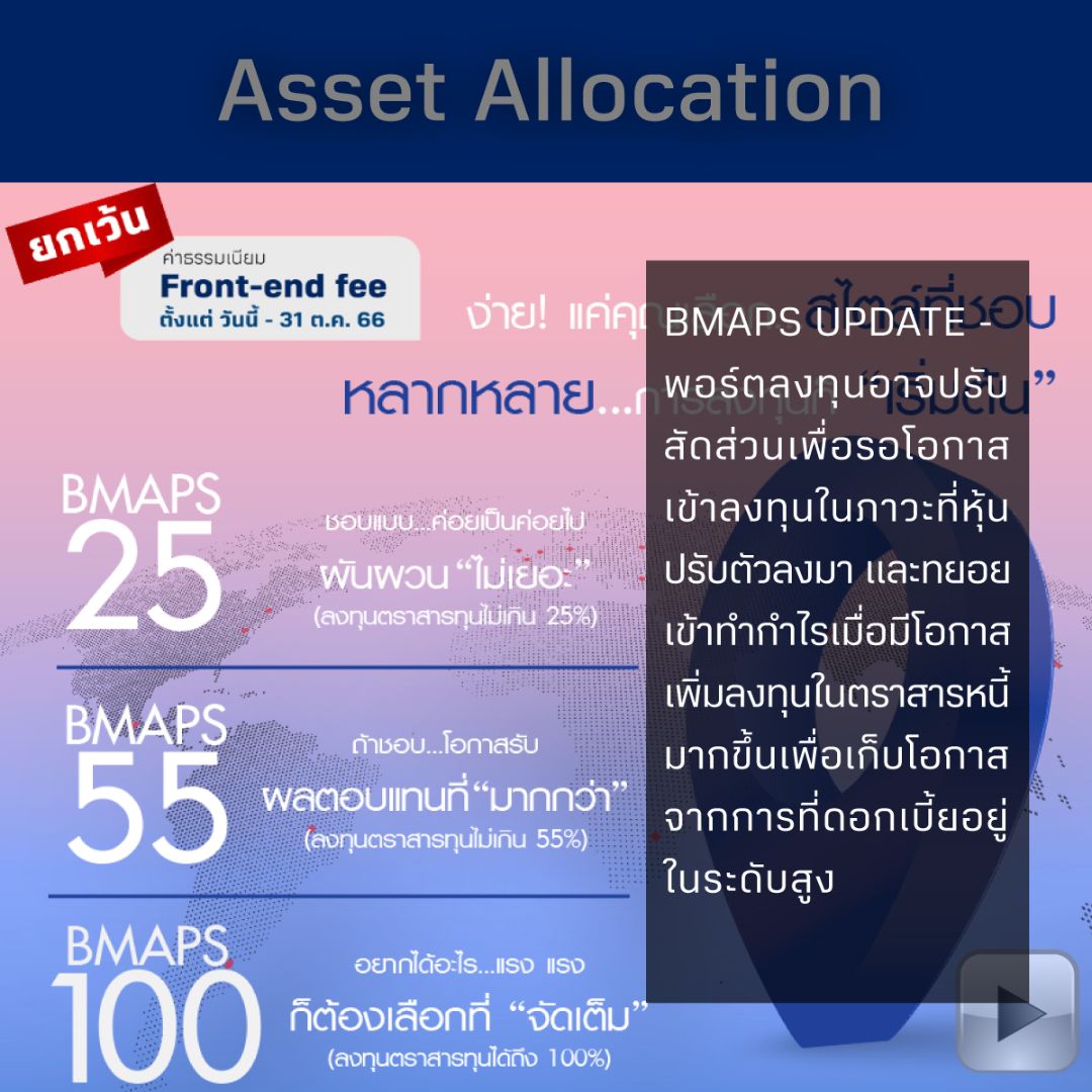 BBL Asset Management Co.,Ltd