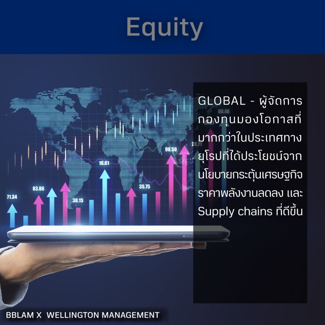 BBL Asset Management Co.,Ltd