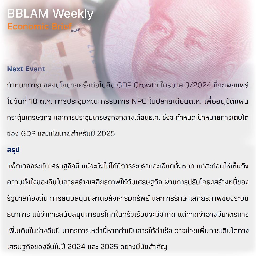 BBL Asset Management Co.,Ltd