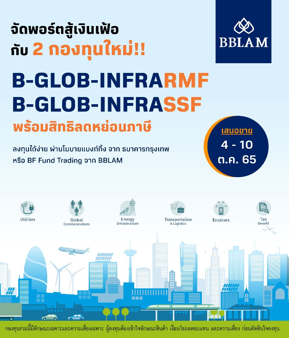 BBL Asset Management Co.,Ltd