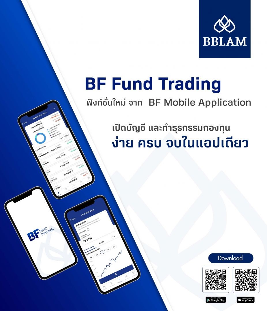 BBL Asset Management Co.,Ltd