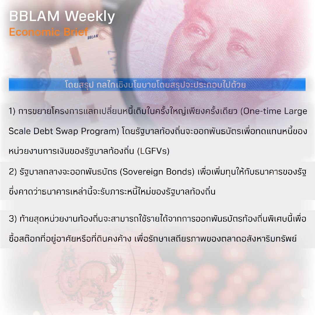 BBL Asset Management Co.,Ltd