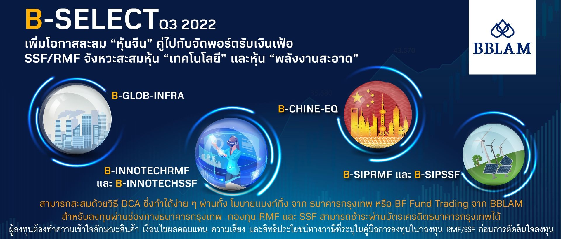 BBL Asset Management Co.,Ltd