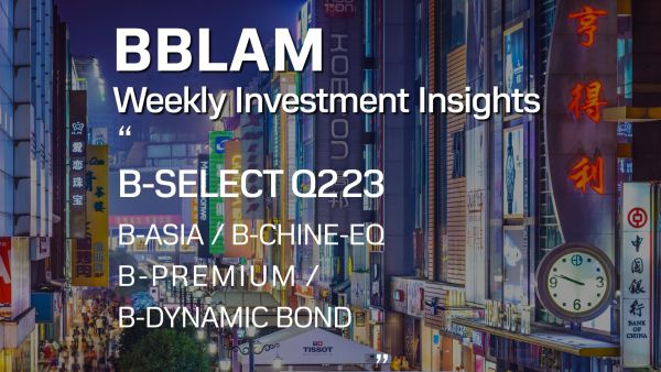 10 - 14 เมษายน 2023 :: BBL Asset Management Co.,Ltd.