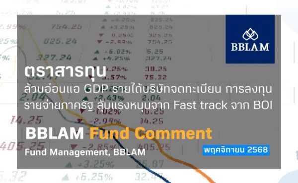 BBLAM Fund Comment ตลาดตราสารทุน (พฤศจิกายน 2568) :: BBL Asset Management Co.,Ltd.