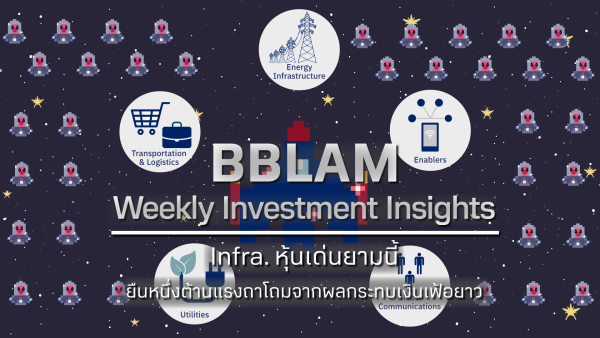 13 - 17 มิถุนายน 2022 :: BBL Asset Management Co.,Ltd.